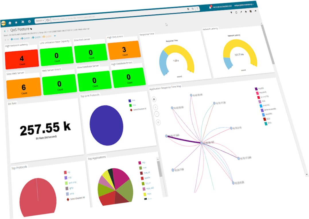 NIKSUN® - Network Security and Performance